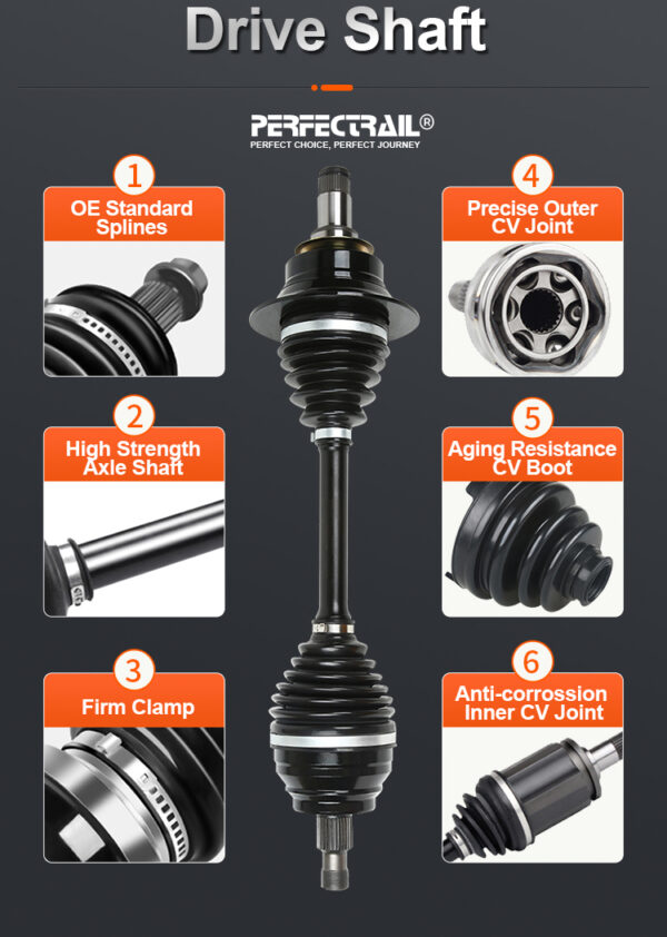 The Structure of Drive Shaft